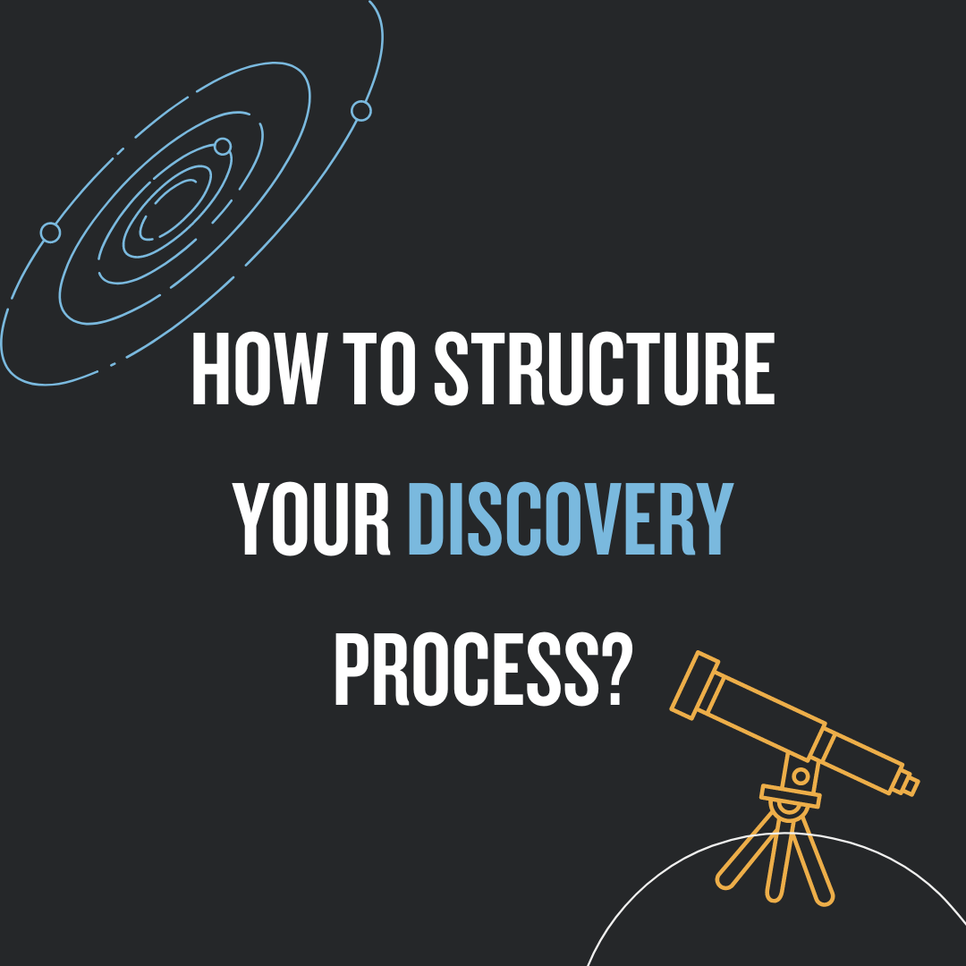 Discovery Process: How To Take Your Demo Call To The Next Level?